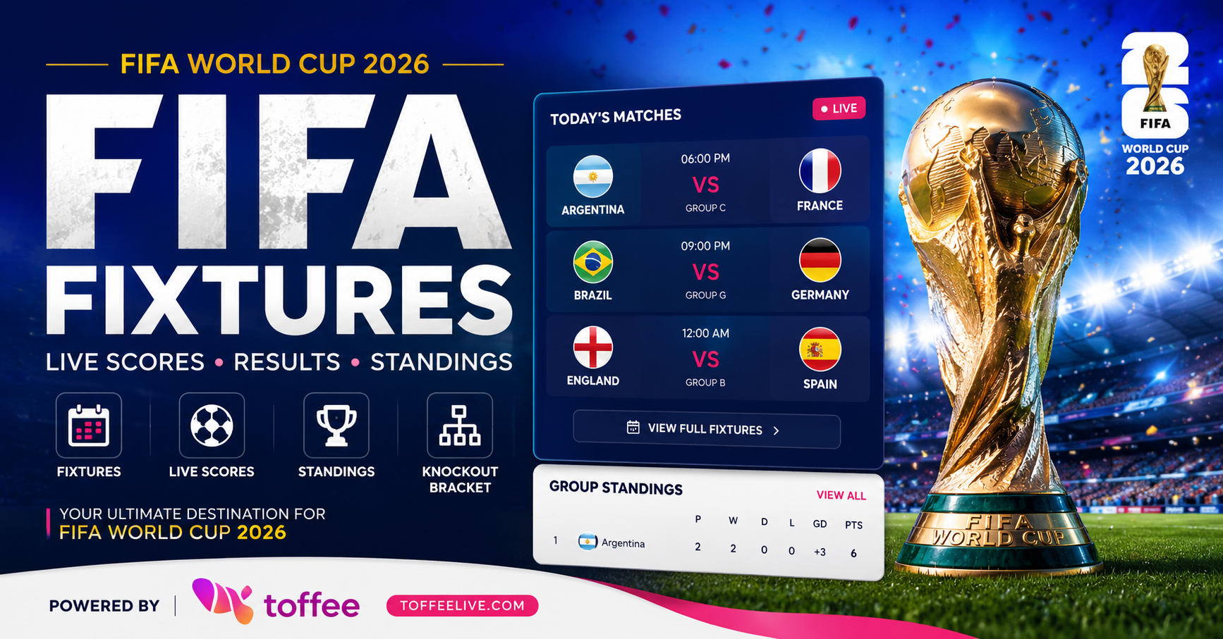 FIFA World Cup 2026 Fixtures, Live Scores & Standings | Toffee